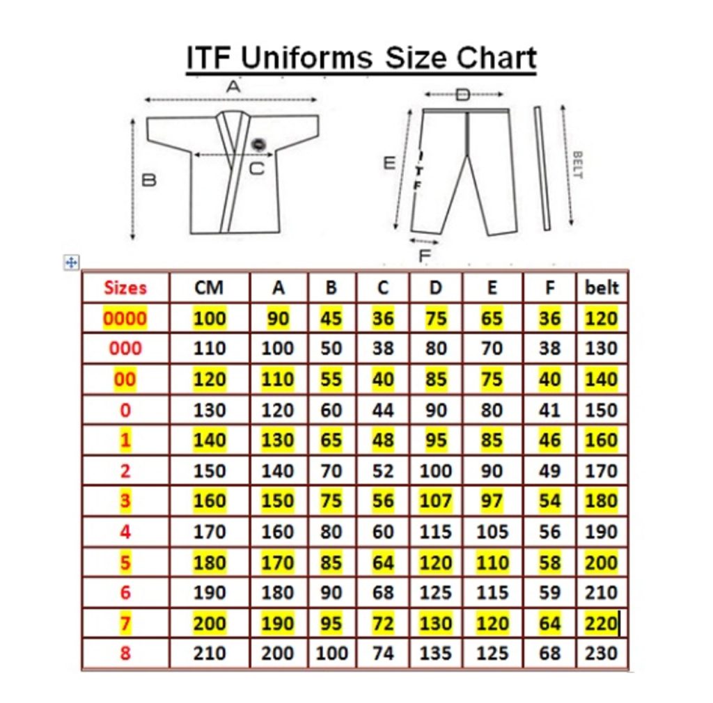 Wtf Doboks Size Chart - Be Truth