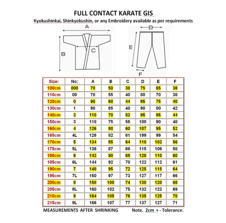 Size Chart. Kyokushin Gi - Be Truth