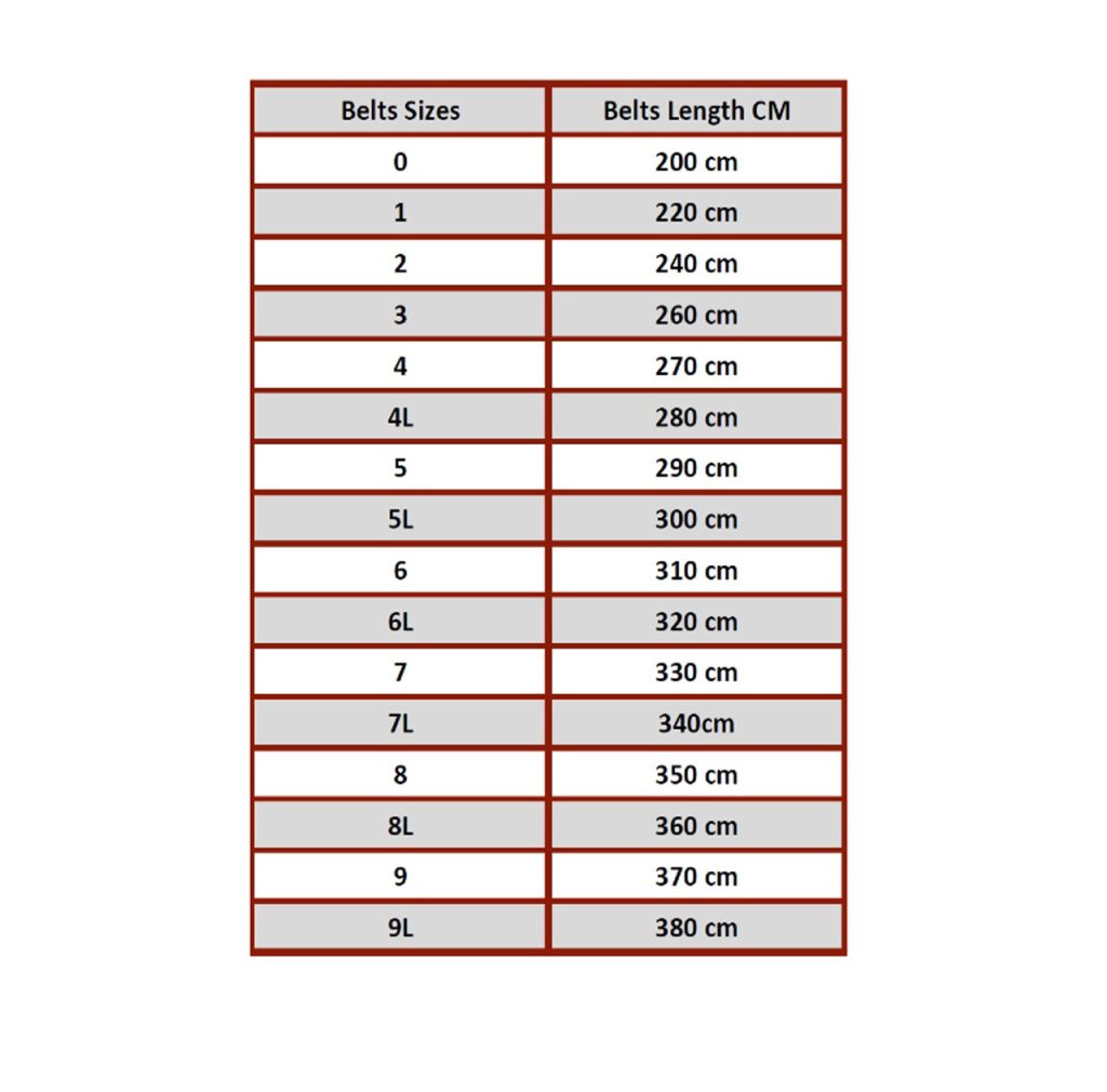 Size Chart For Belts - Be Truth