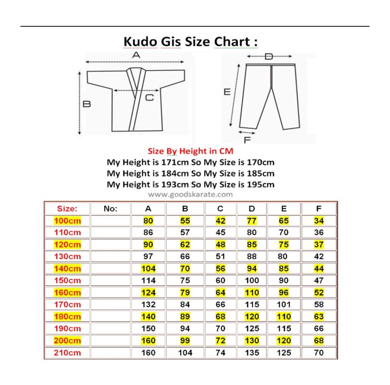 Size Chart - Be Truth